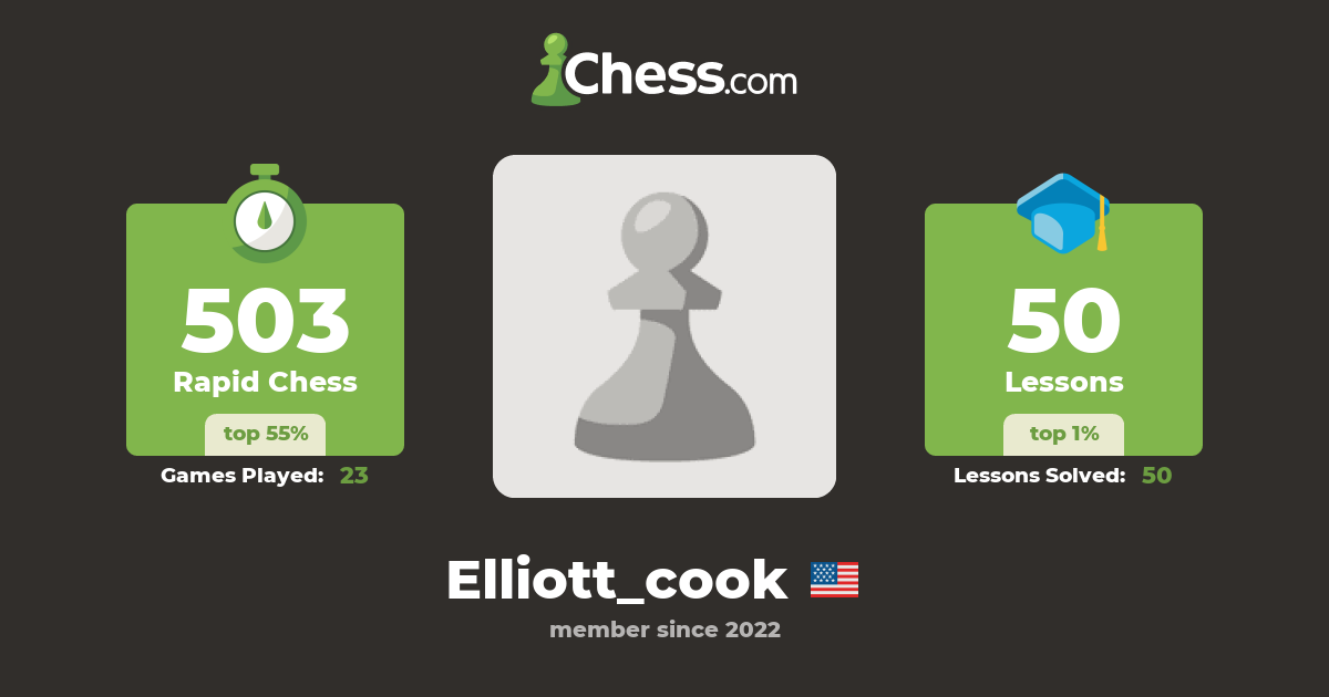 Elliott_cook - Chess Profile - Chess.com