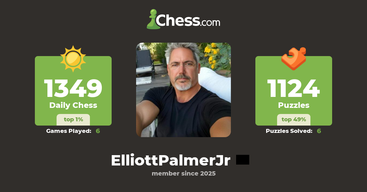 Elliott Palmer (ElliottPalmerJr) - Chess Profile - Chess.com