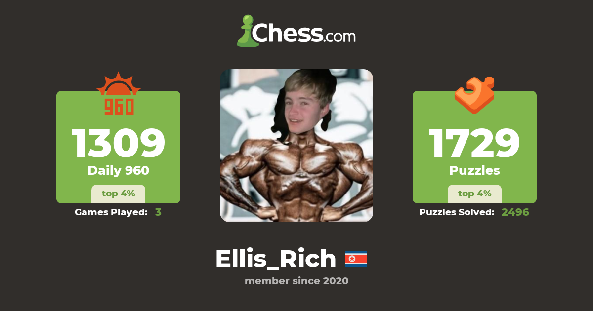 Ellis Rich (Ellis_Rich) - Chess Profile - Chess.com