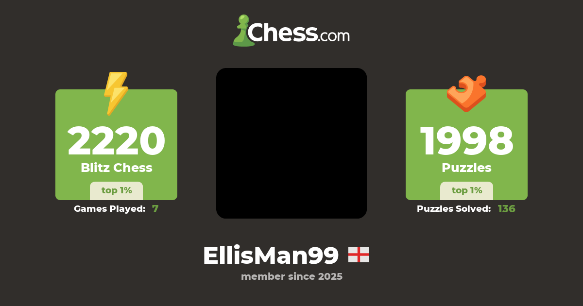 Ellis Manning (EllisMan99) - Chess Profile - Chess.com
