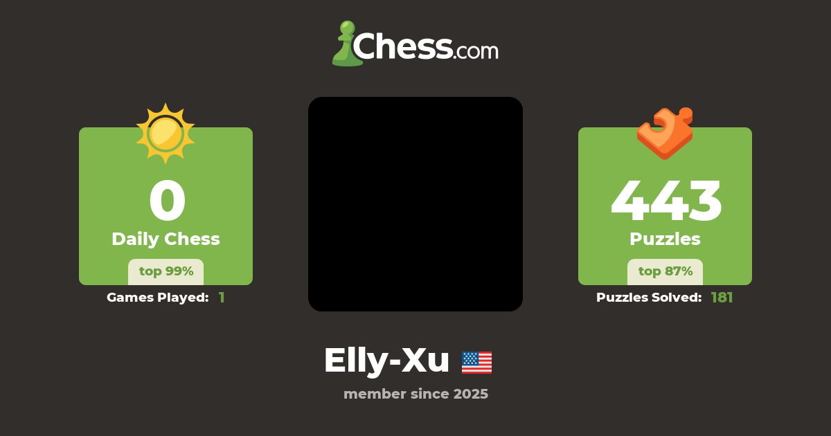 Elly-Xu - Chess Profile - Chess.com