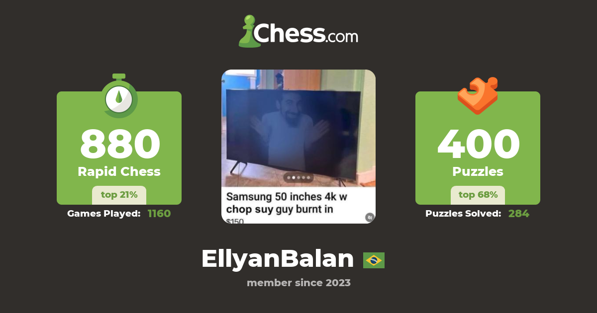 Ellyan Balan (EllyanBalan) - Chess Profile - Chess.com