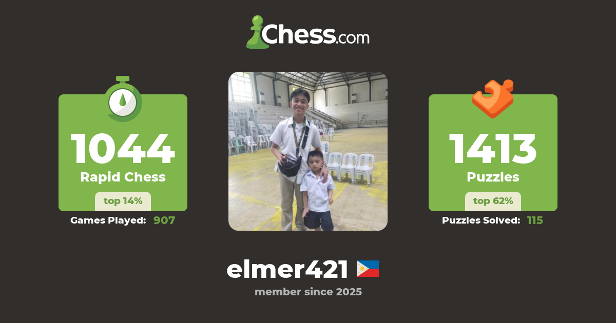 elmer421 - Chess Profile - Chess.com