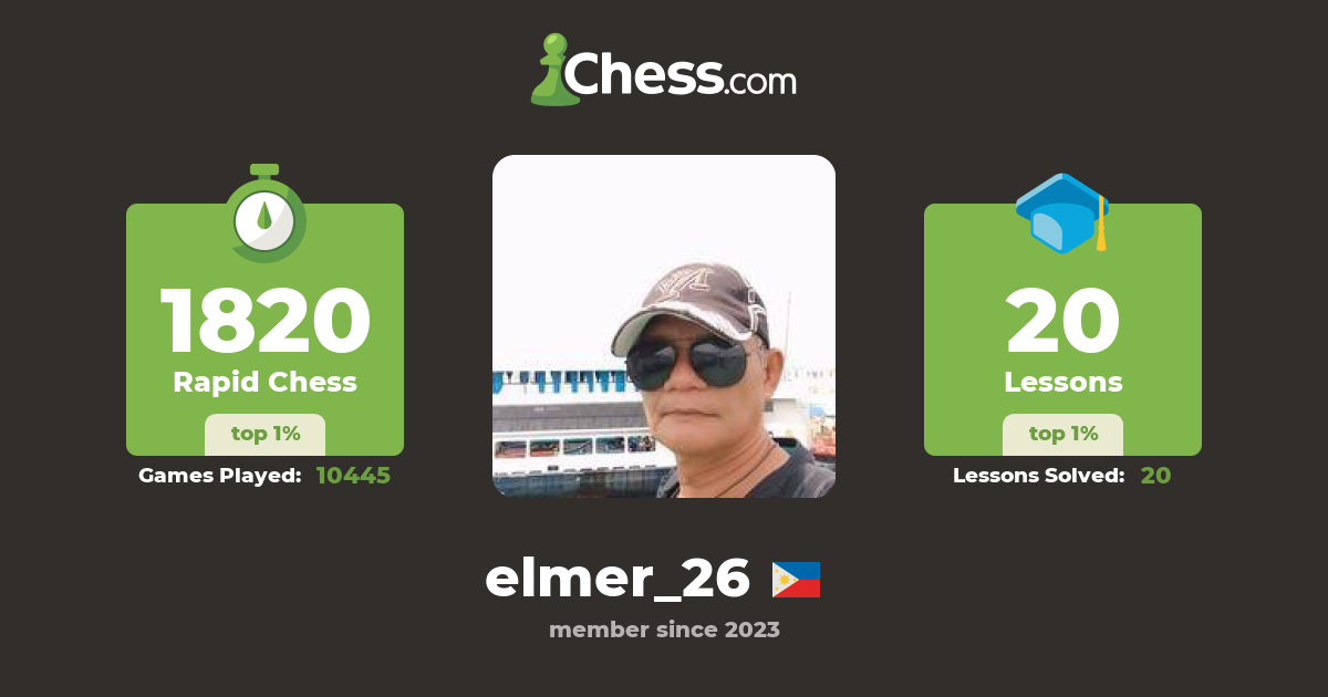 elmer_26 - Chess Profile - Chess.com