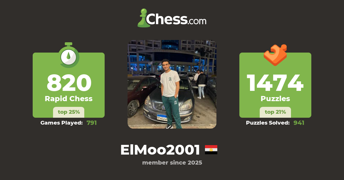 ElMoo2001 - Chess Profile - Chess.com
