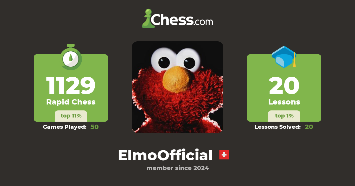 Sesame Street (ElmoOfficial) - Chess Profile - Chess.com