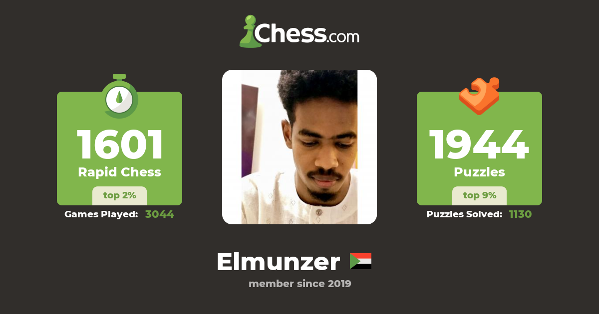 Elmunzer Ahmed (Elmunzer) - Chess Profile - Chess.com