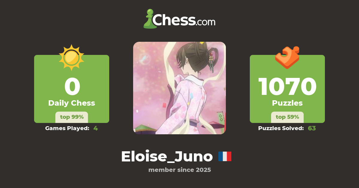 Eloise_Juno - Chess Profile - Chess.com