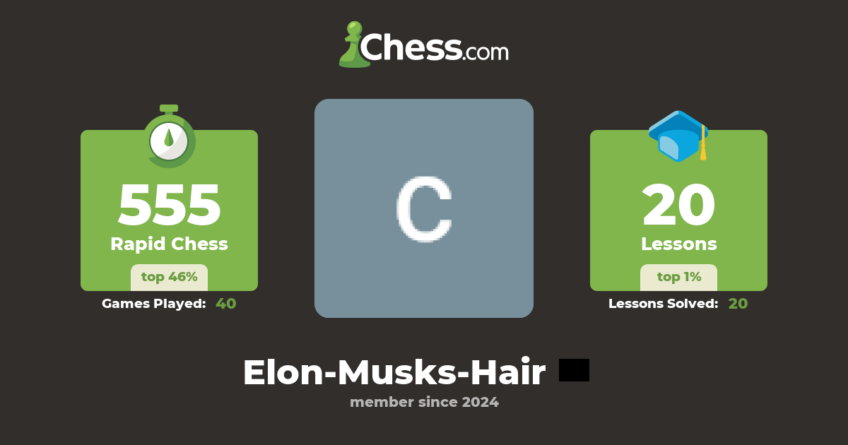 connor muir (Elon-Musks-Hair) - Chess Profile - Chess.com
