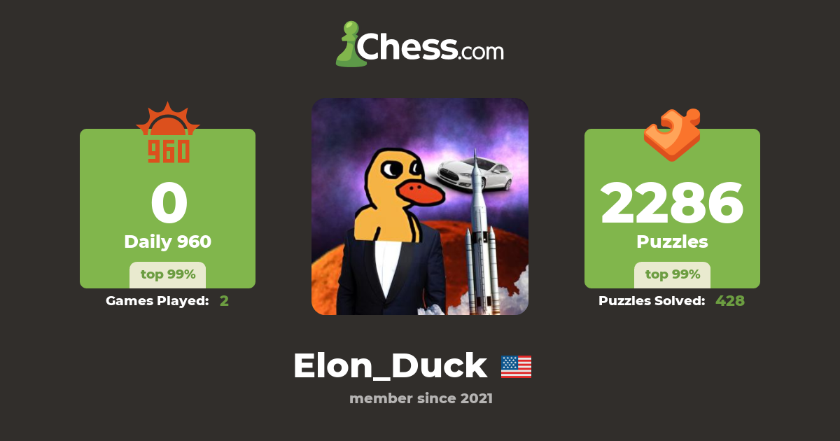 Elon_Duck - Chess Profile - Chess.com