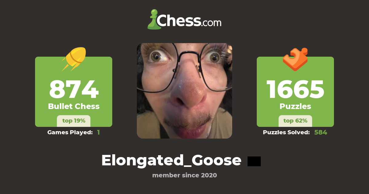 Kenly (Elongated_Goose) - Chess Profile - Chess.com