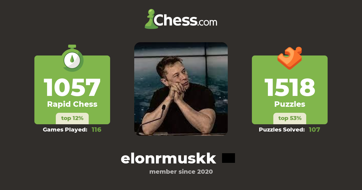 Elon Musk (elonrmuskk) - Chess Profile - Chess.com