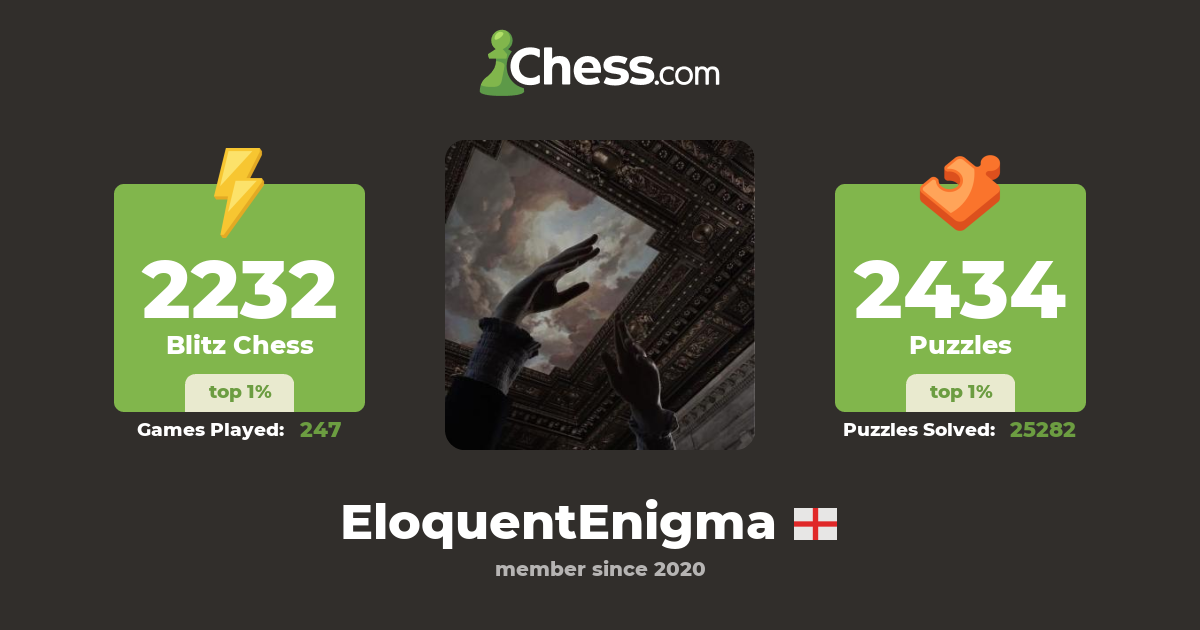 WFM Ruqayyah Rida (EloquentEnigma) - Chess Profile - Chess.com