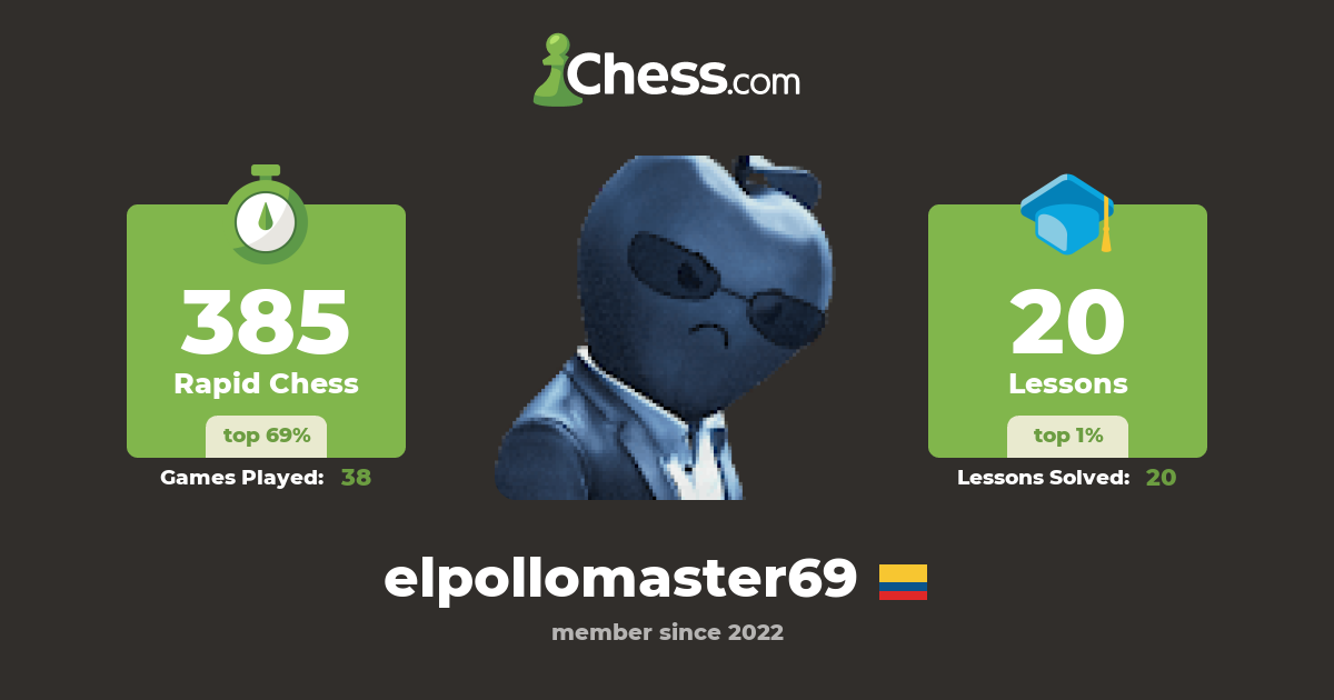 El pollo master 69 (elpollomaster69) - Chess Profile - Chess.com
