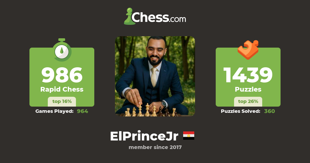 Islam Magdy (ElPrinceJr) - Chess Profile - Chess.com