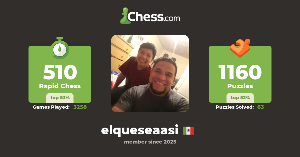 rigo diaz (elqueseaasi) - Chess Profile - Chess.com
