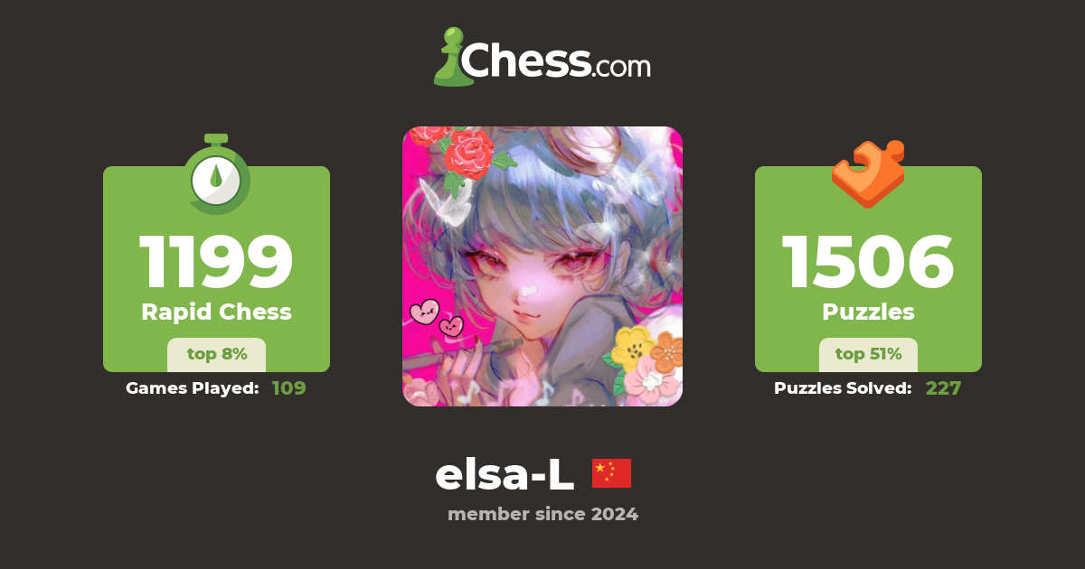 elsa-L - Chess Profile - Chess.com