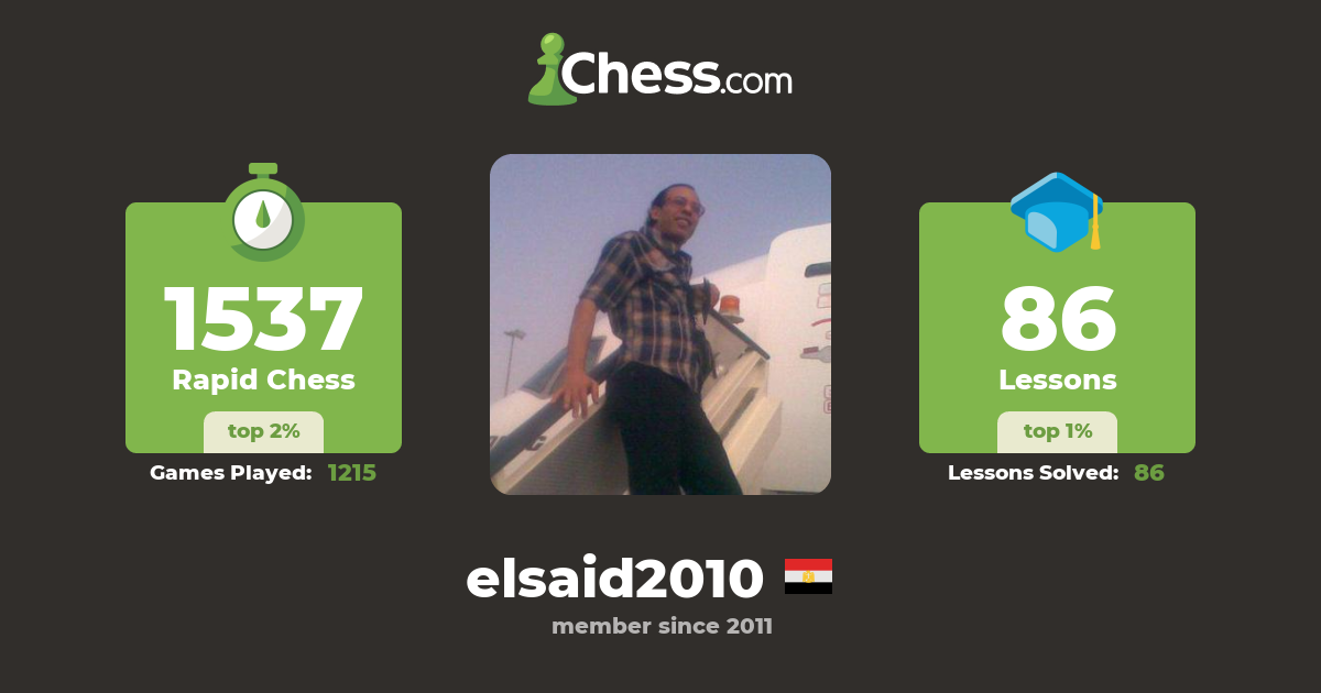 elsaid abdlkhalk (elsaid2010) - Chess Profile - Chess.com