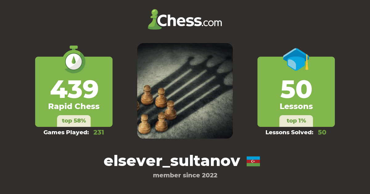 elsever_sultanov - Chess Profile - Chess.com
