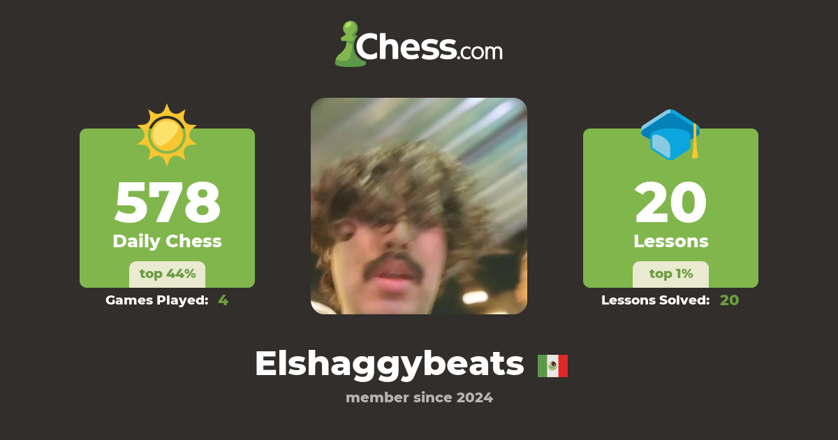 Elshaggybeats - Chess Profile - Chess.com