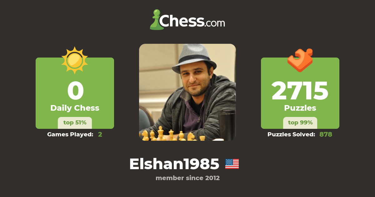 GM Elshan Moradiabadi (Elshan1985) - Chess Profile - Chess.com