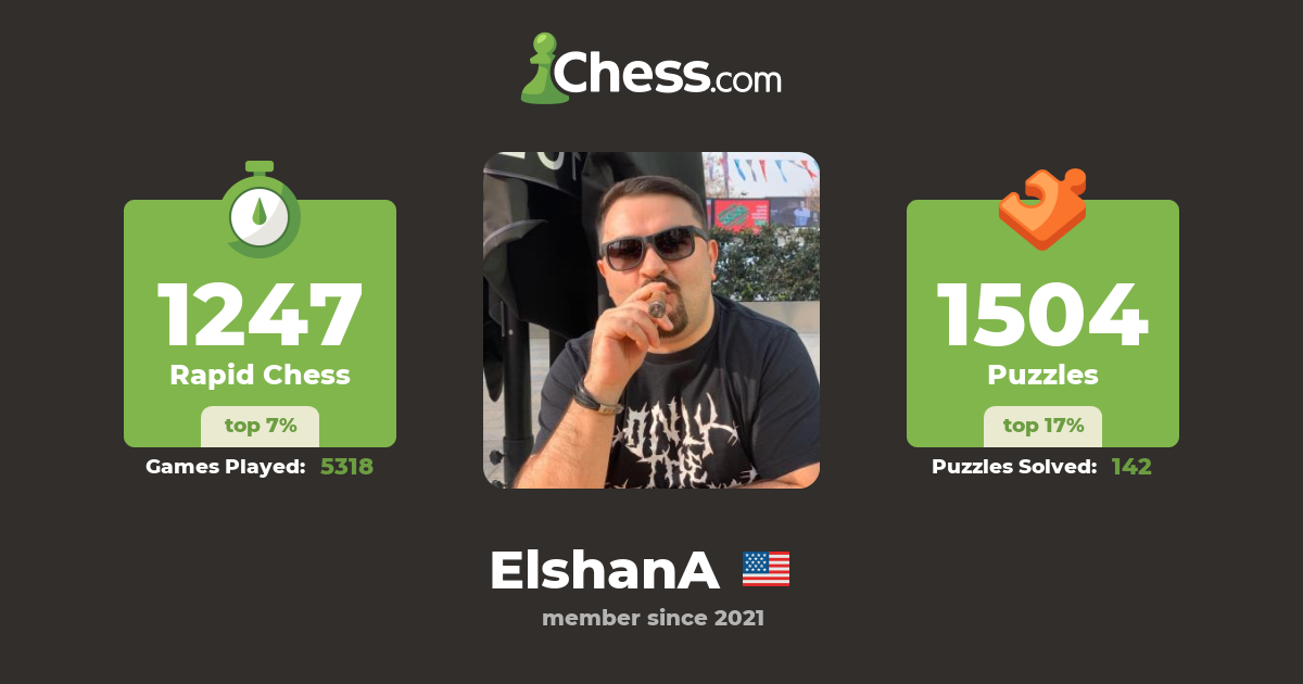 Elshan Aliyev (ElshanA) - Chess Profile - Chess.com