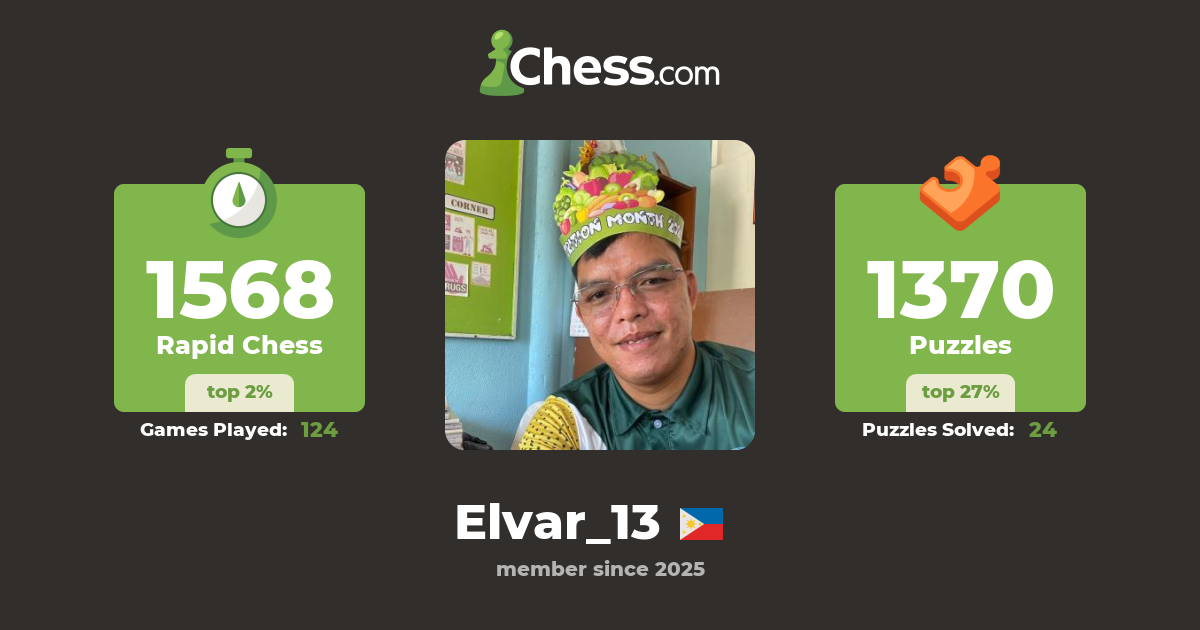 Elvar Baron (Elvar_13) - Chess Profile - Chess.com