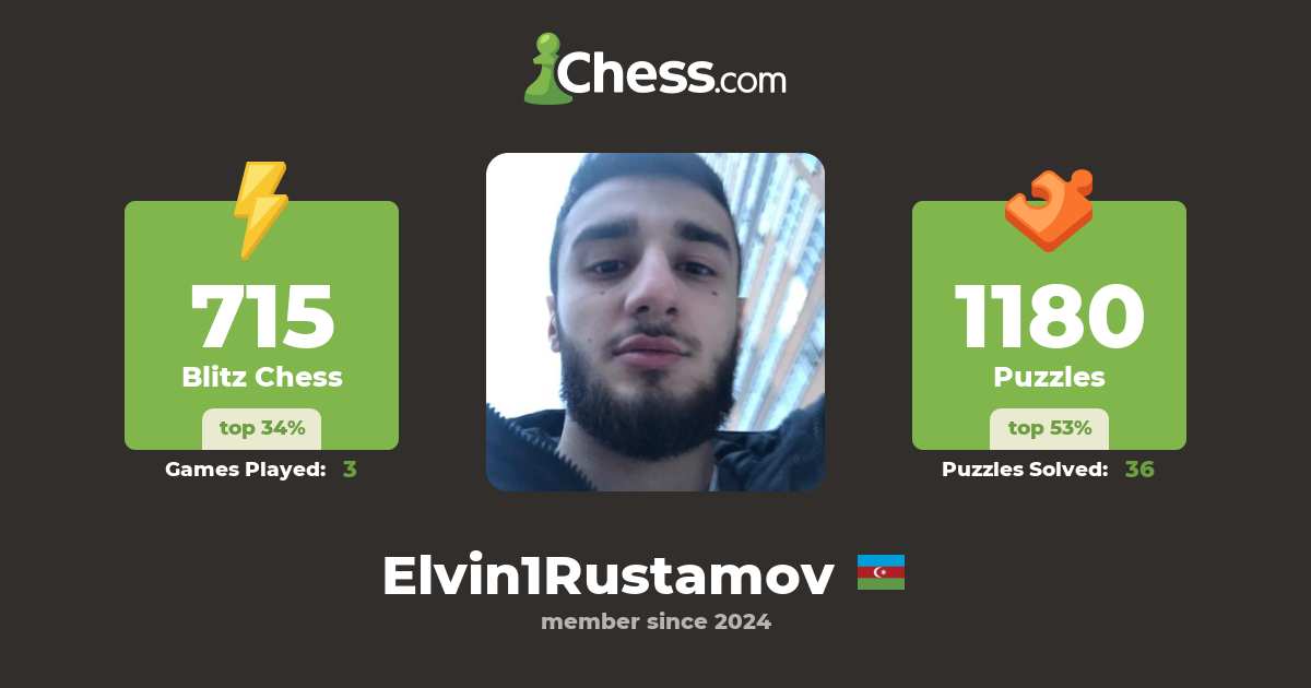 Эльвин Рустамов (Elvin1Rustamov) - Chess Profile - Chess.com