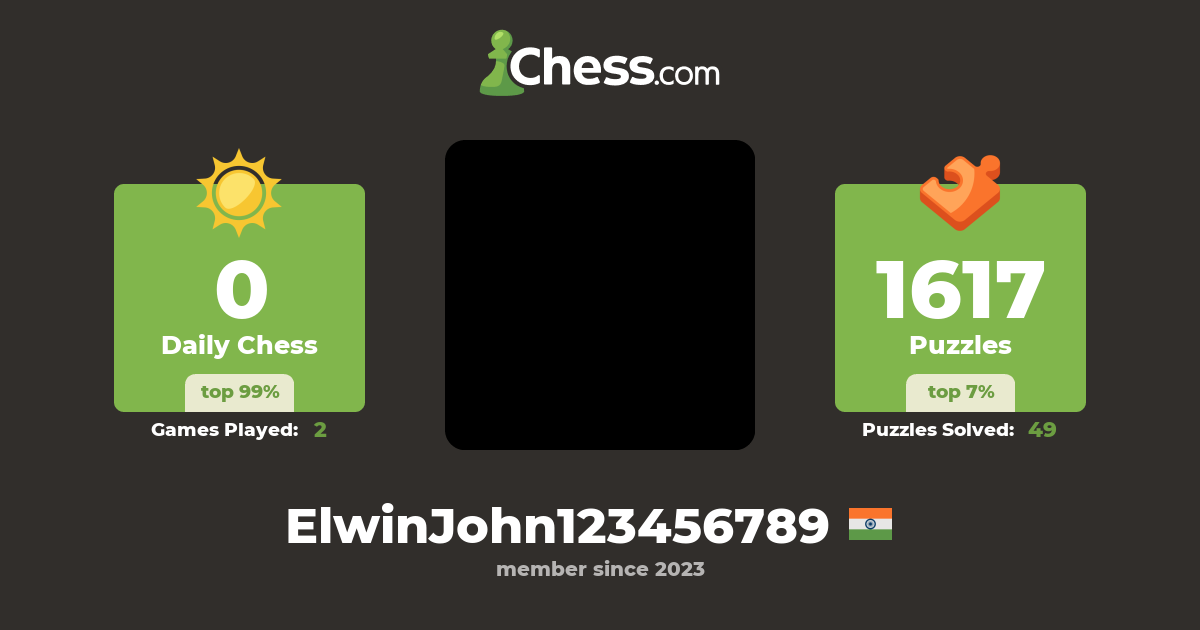 ElwinJohn123456789 - Chess Profile - Chess.com