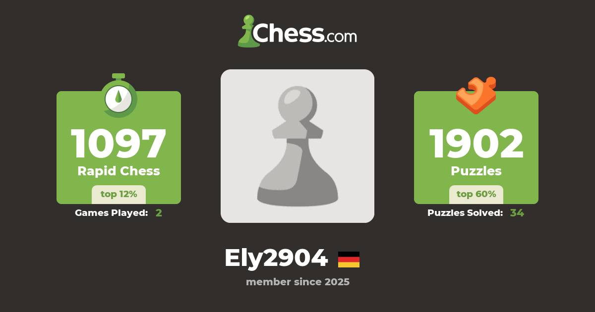 Ely2904 - Chess Profile - Chess.com