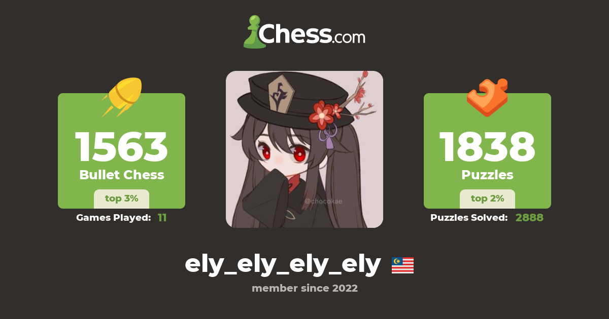 Owen (ely_ely_ely_ely) - Chess Profile - Chess.com