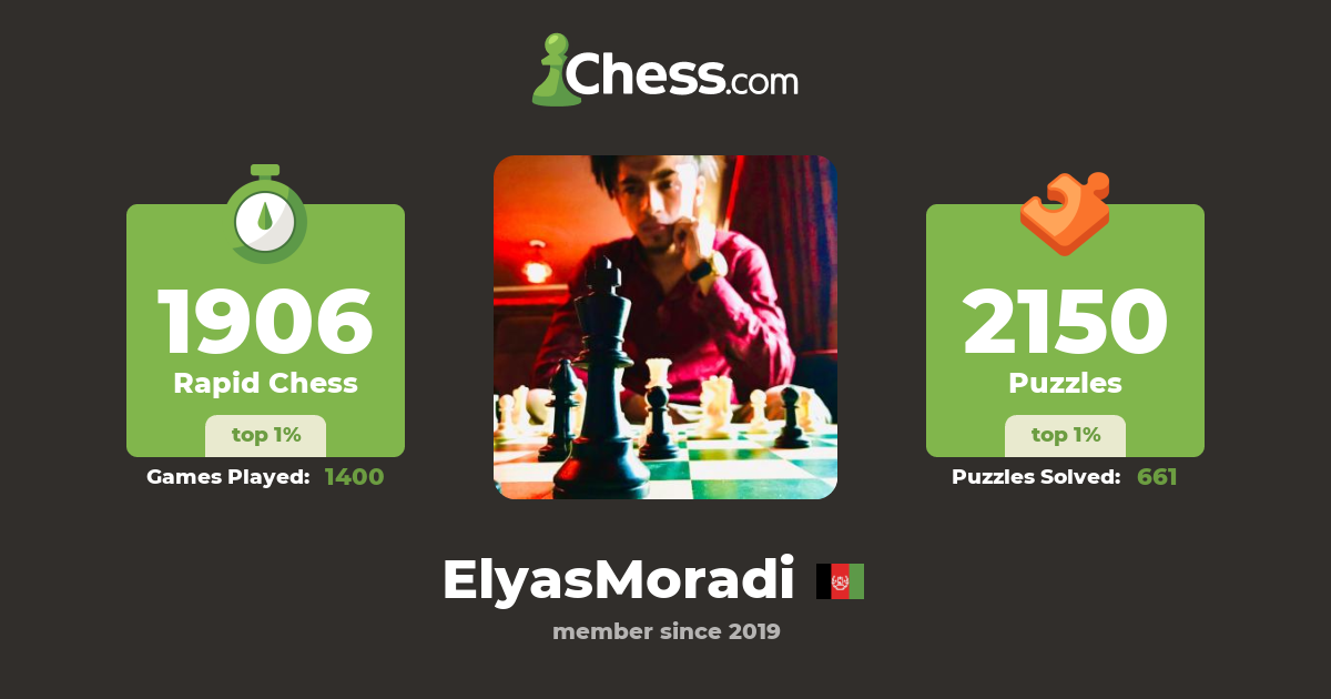 Elyas Moradi (ElyasMoradi) - Chess Profile - Chess.com