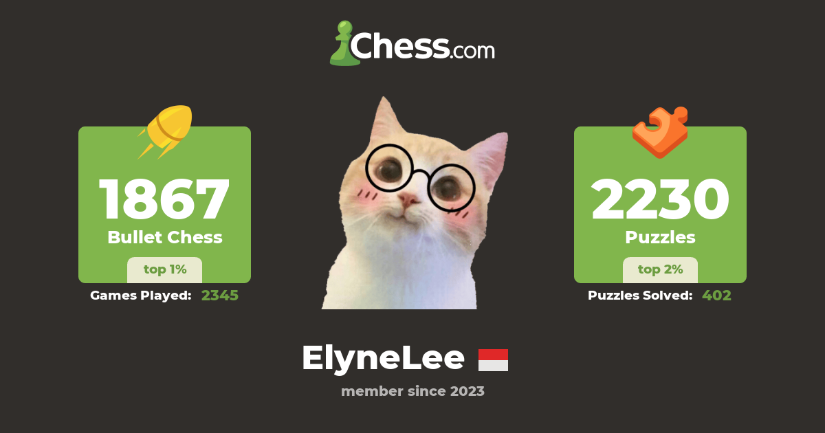 ElyneLee - Chess Profile - Chess.com