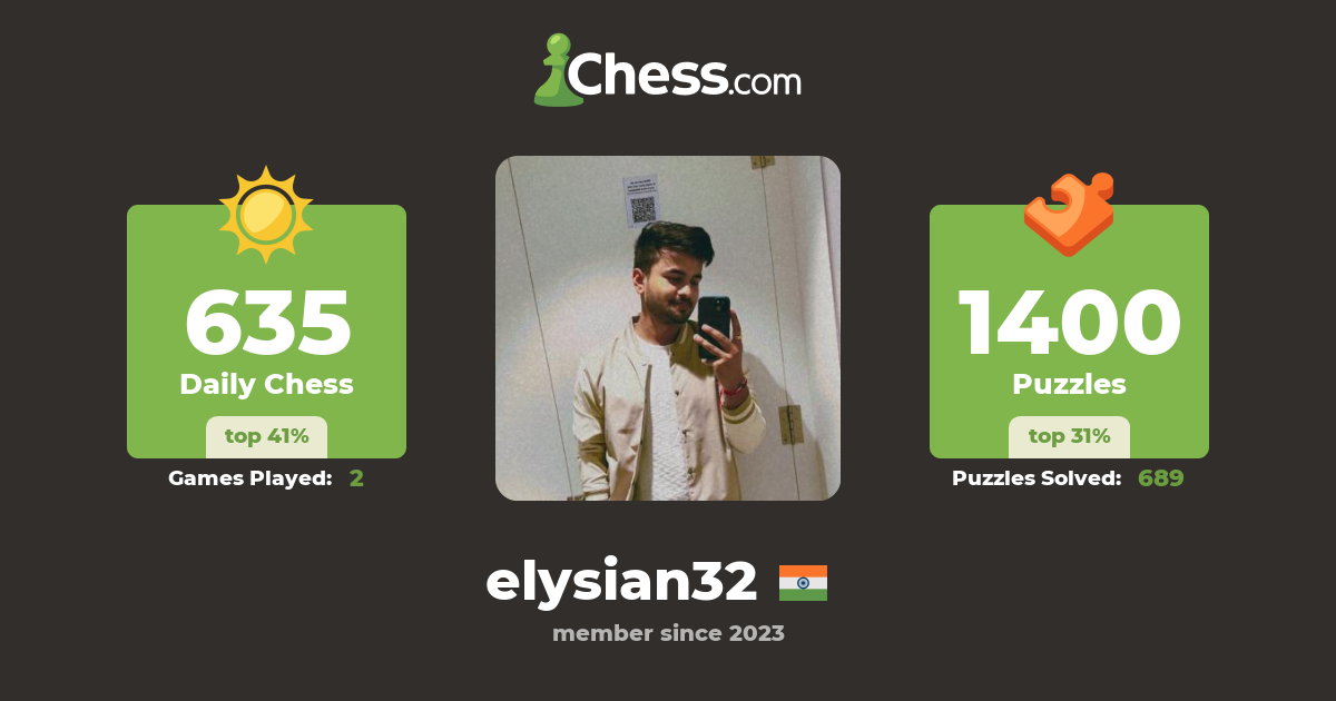 Aman Singh (elysian32) - Chess Profile - Chess.com