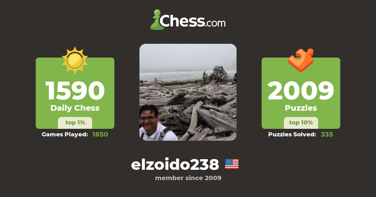 Devin Connolly (elzoido238) - Chess Profile - Chess.com