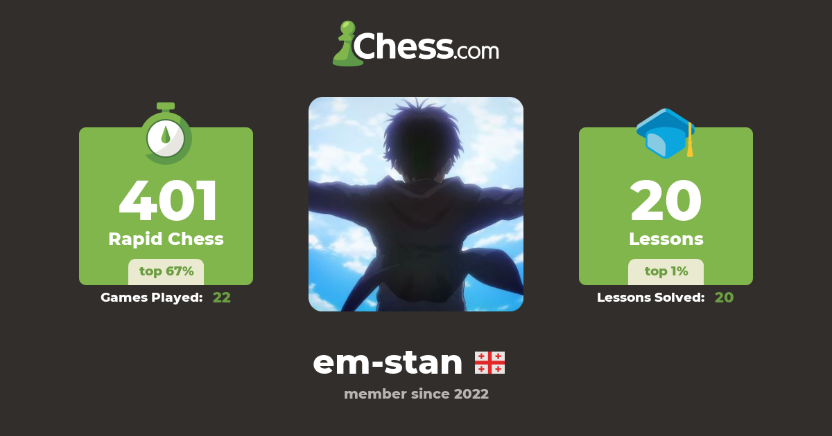 em-stan - Chess Profile - Chess.com