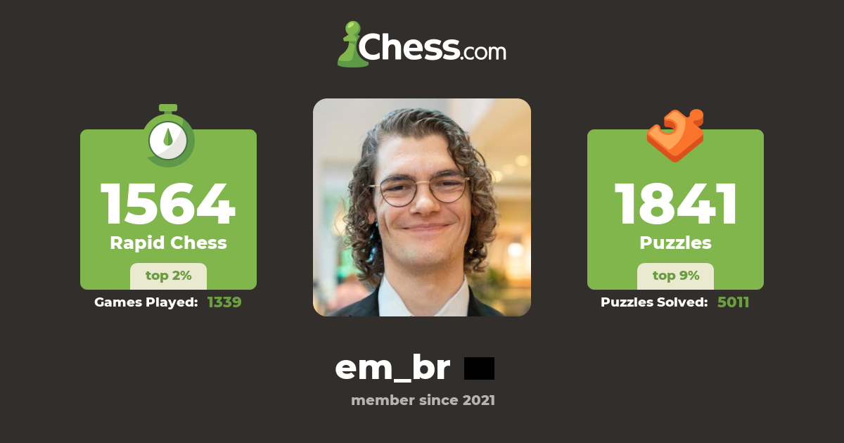 Ethan Bradley (em_br) - Chess Profile - Chess.com