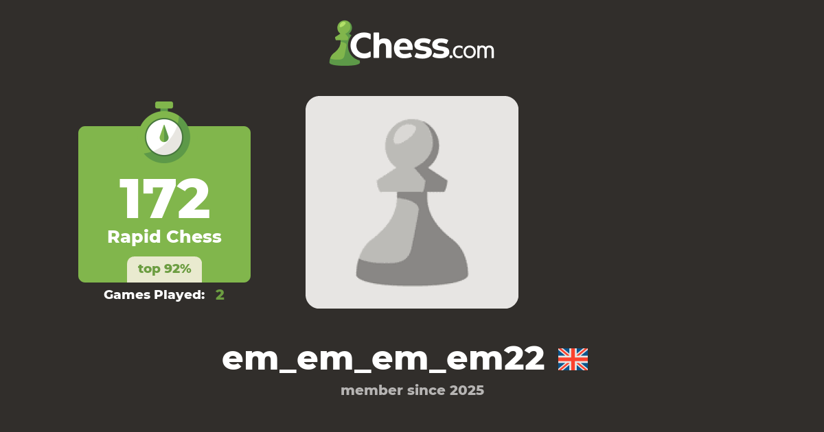 em_em_em_em22 - Chess Profile - Chess.com