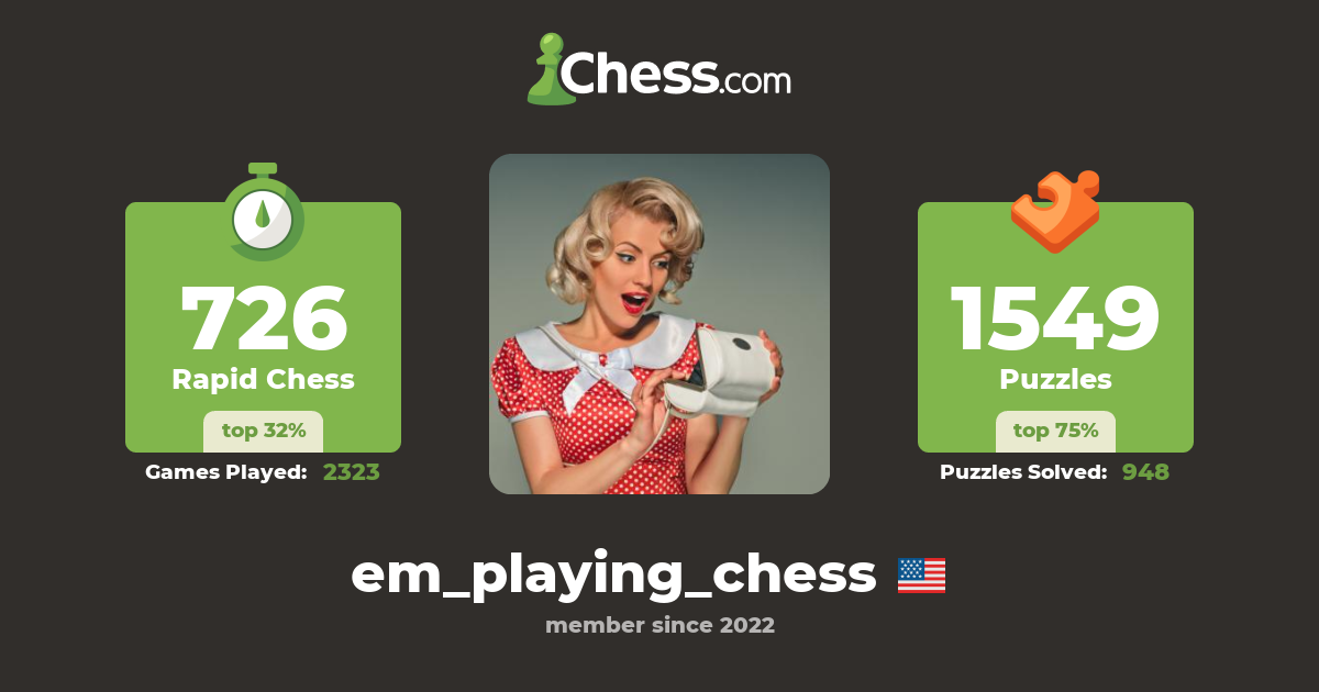 em_playing_chess - Chess Profile - Chess.com