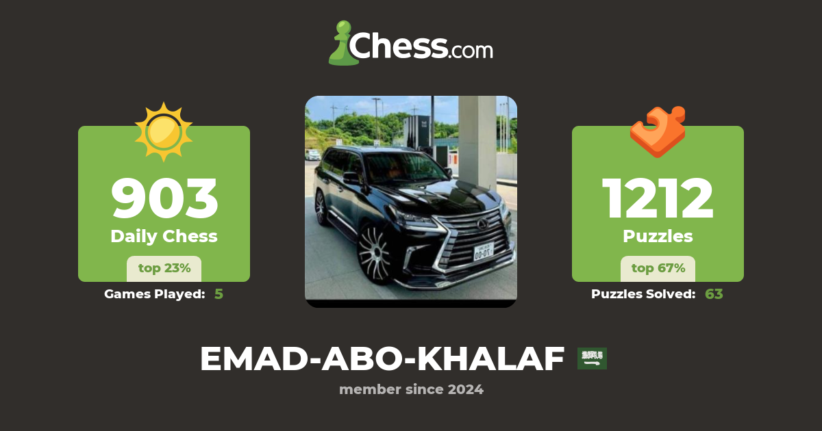 عماد ابو خلف (EMAD-ABO-KHALAF) - Chess Profile - Chess.com
