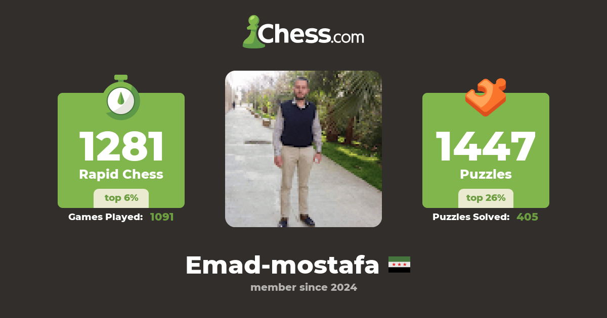 Emad Mostafa (Emad-mostafa) - Chess Profile - Chess.com
