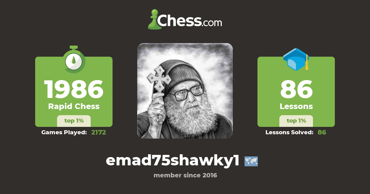 Emad Nashed (emad75shawky1) - Chess Profile - Chess.com