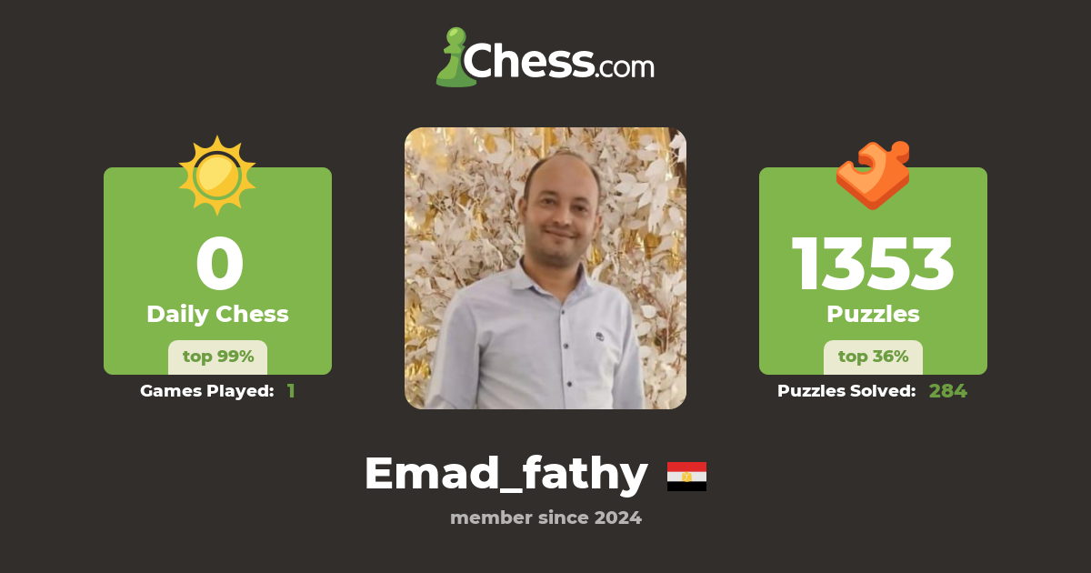 Emad_fathy - Chess Profile - Chess.com
