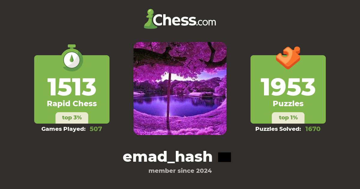 emad hashemi (emad_hash) - Chess Profile - Chess.com
