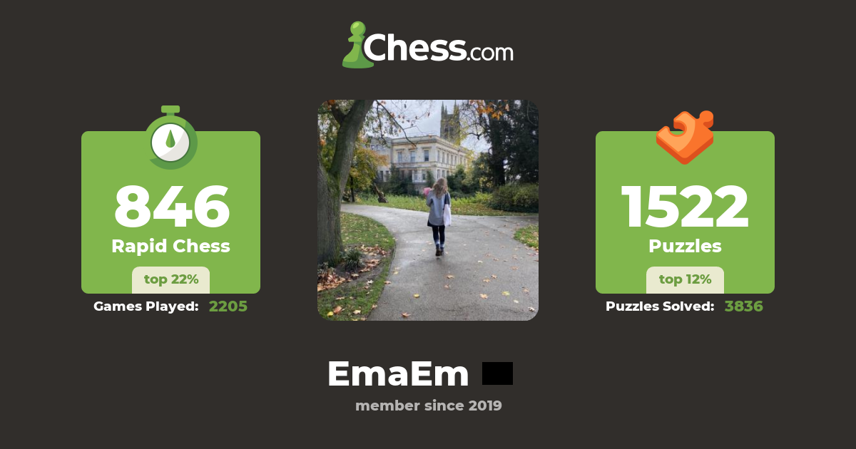 EmaEm - Chess Profile - Chess.com