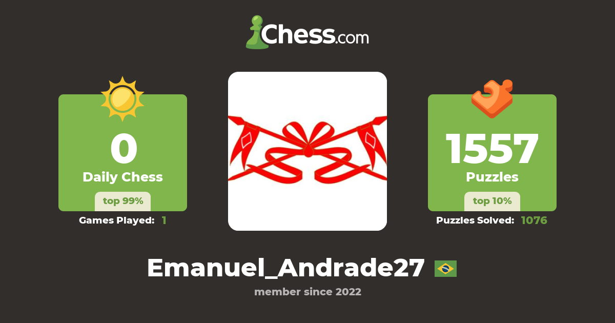 Emanuel Andrade (Emanuel_Andrade27) - Chess Profile - Chess.com