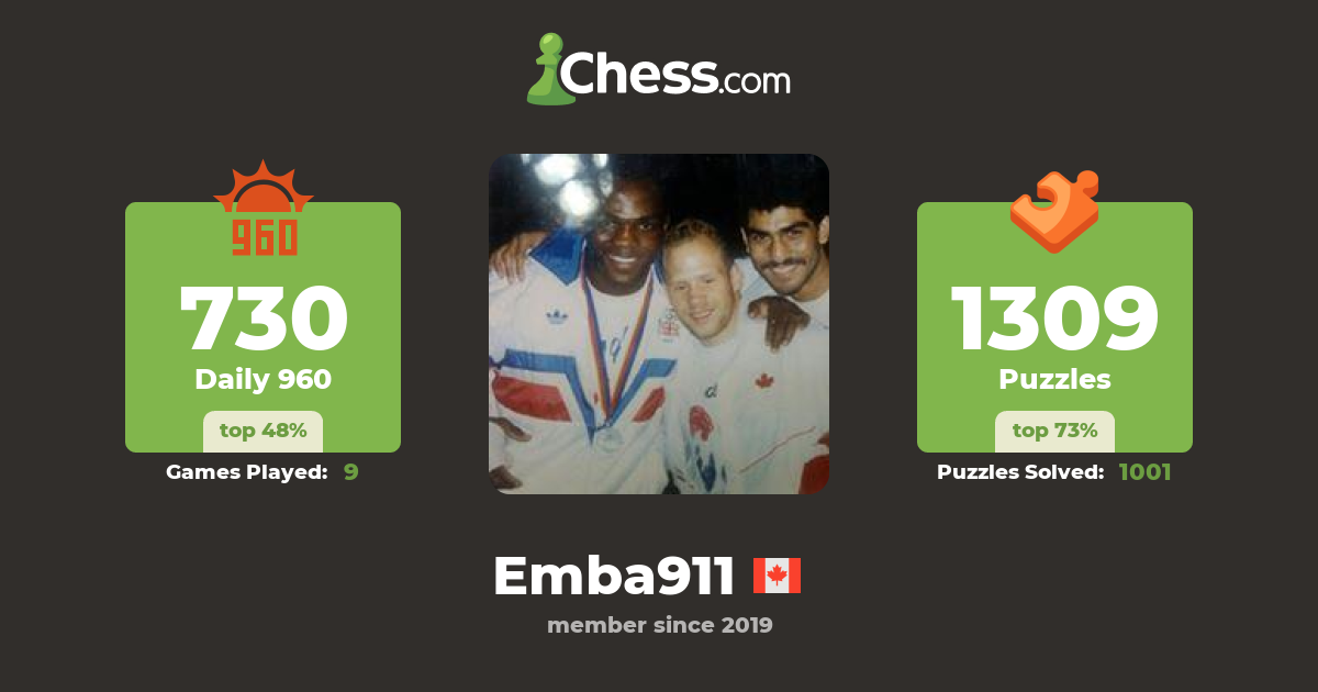 Tobias Egerton Marcus (Emba911) - Chess Profile - Chess.com