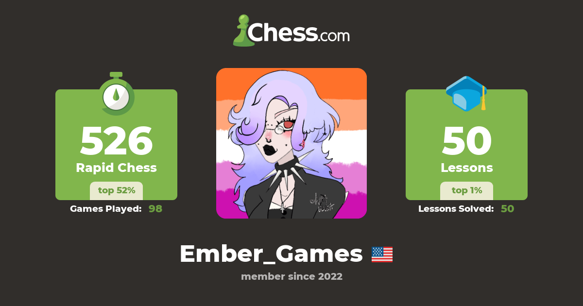 Ember Kellogg (Ember_Games) - Chess Profile - Chess.com