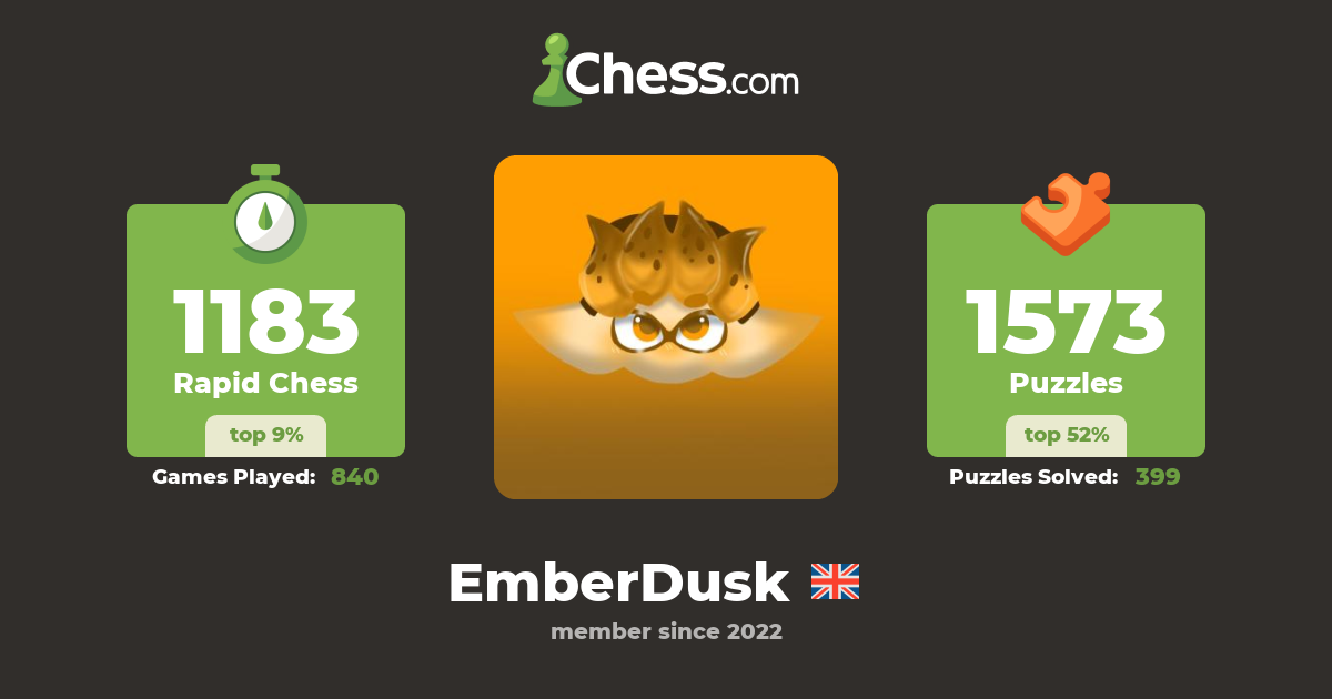 Taylor Peddle (EmberDusk) - Chess Profile - Chess.com