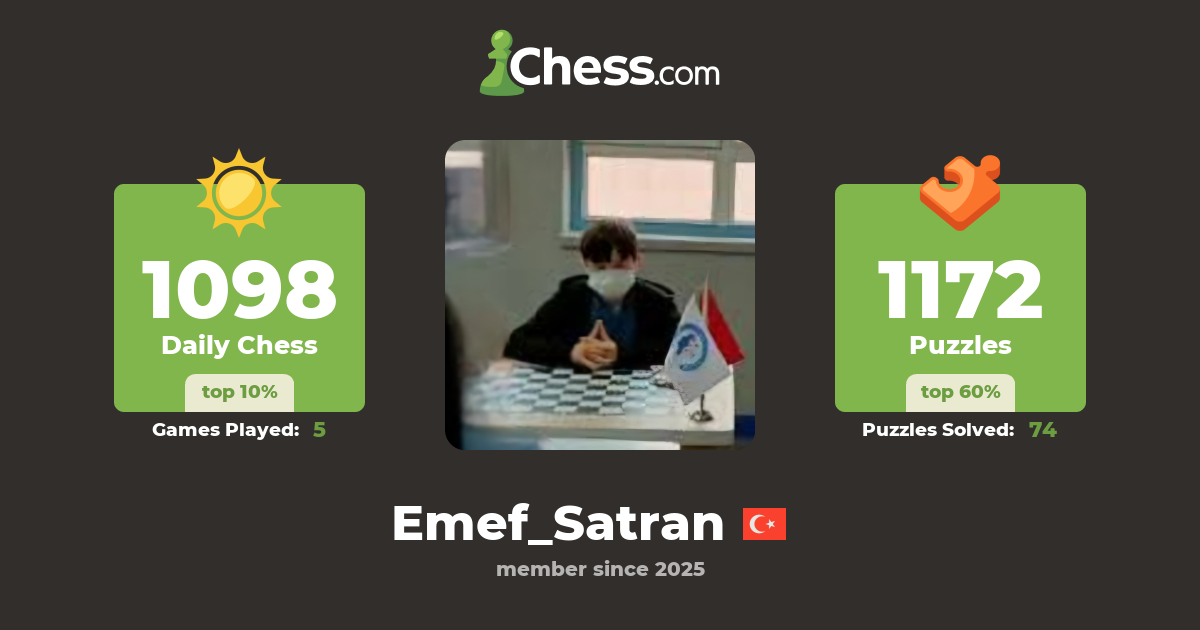Emef_Satran - Chess Profile - Chess.com
